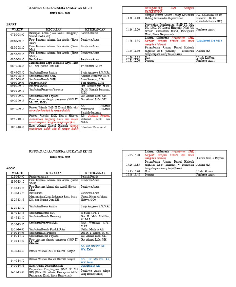 Susunan Acara Wisuda DHIS 2024/2025 | PDF