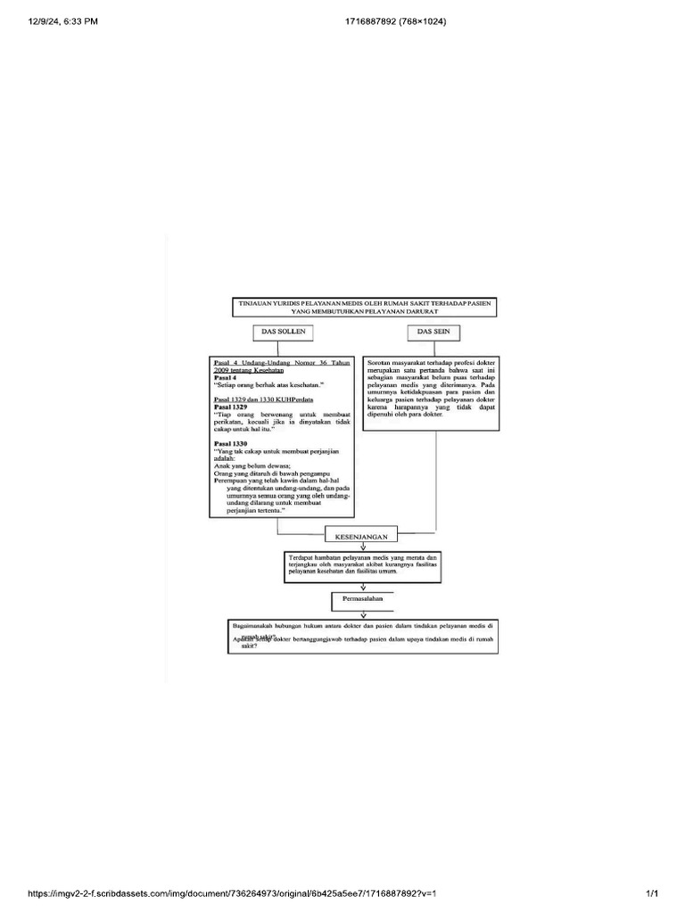 Contoh Das Sollen Dan Das Sein | PDF