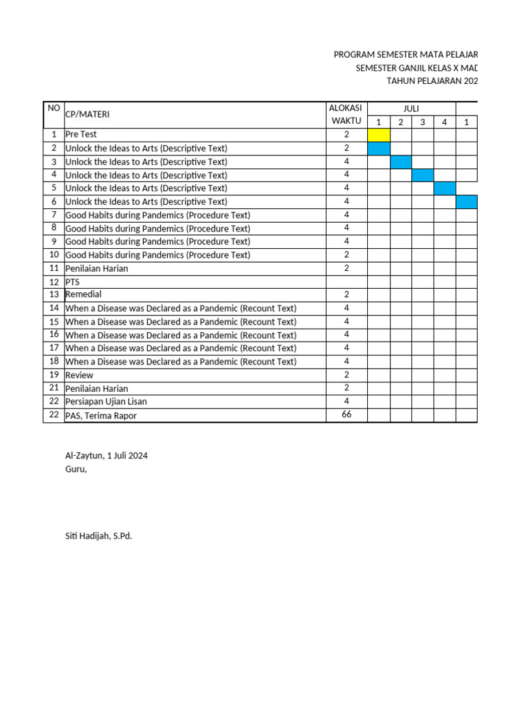 ProSem 10 2024-2025 | PDF