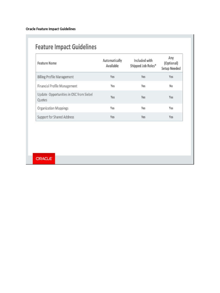 Oracle Feature Impact Guidelines | PDF