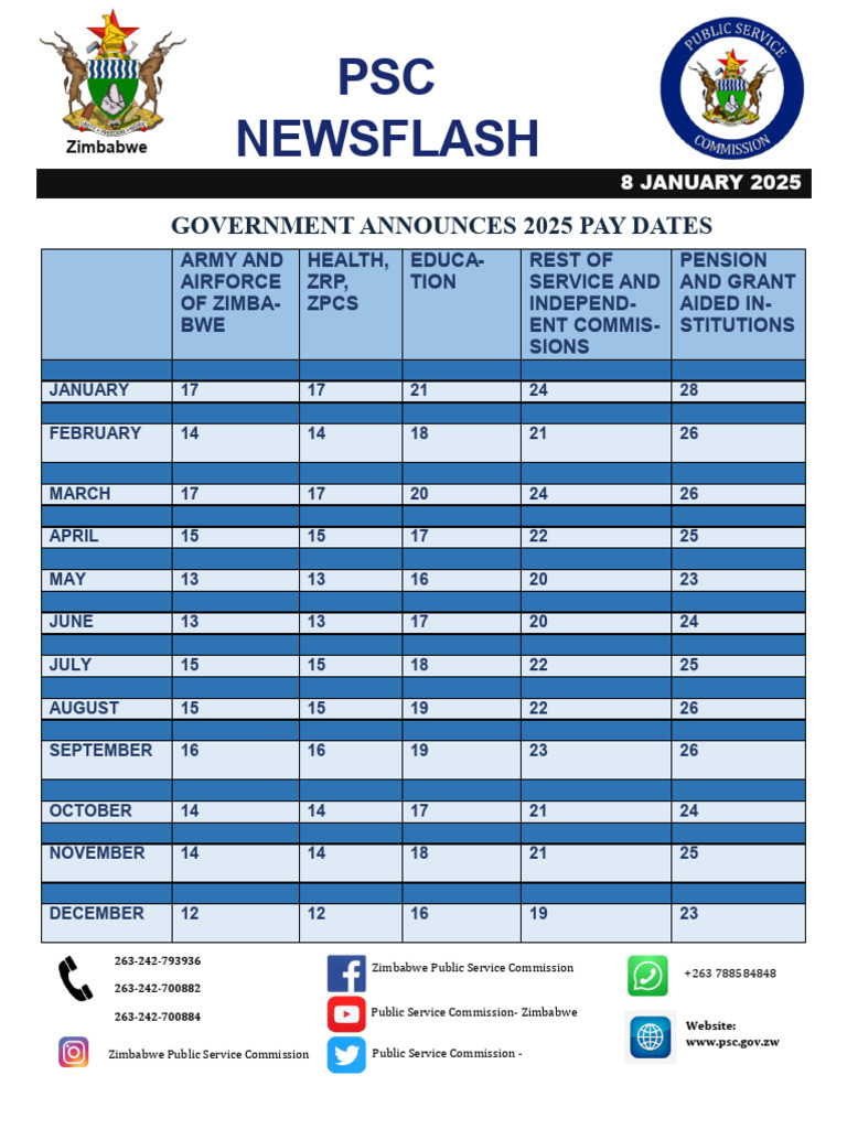 Zimbabwe 2025 Civil Servants Pay Dates | PDF