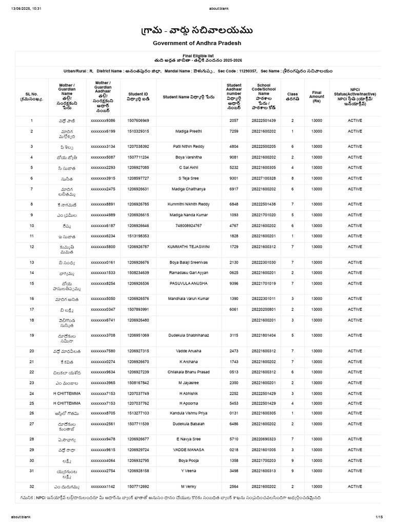 Thalliki Vandanam Eligible List, 2025 | PDF
