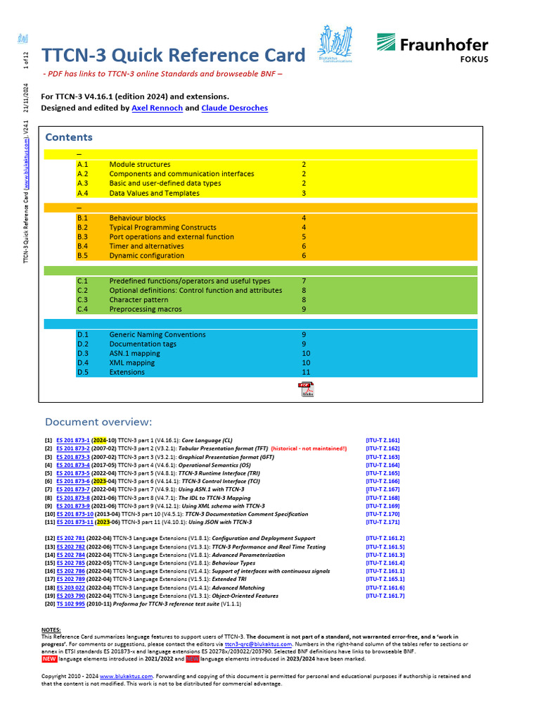 TTCN3 Quick Reference | PDF | Boolean Data Type | Parameter (Computer Programming)