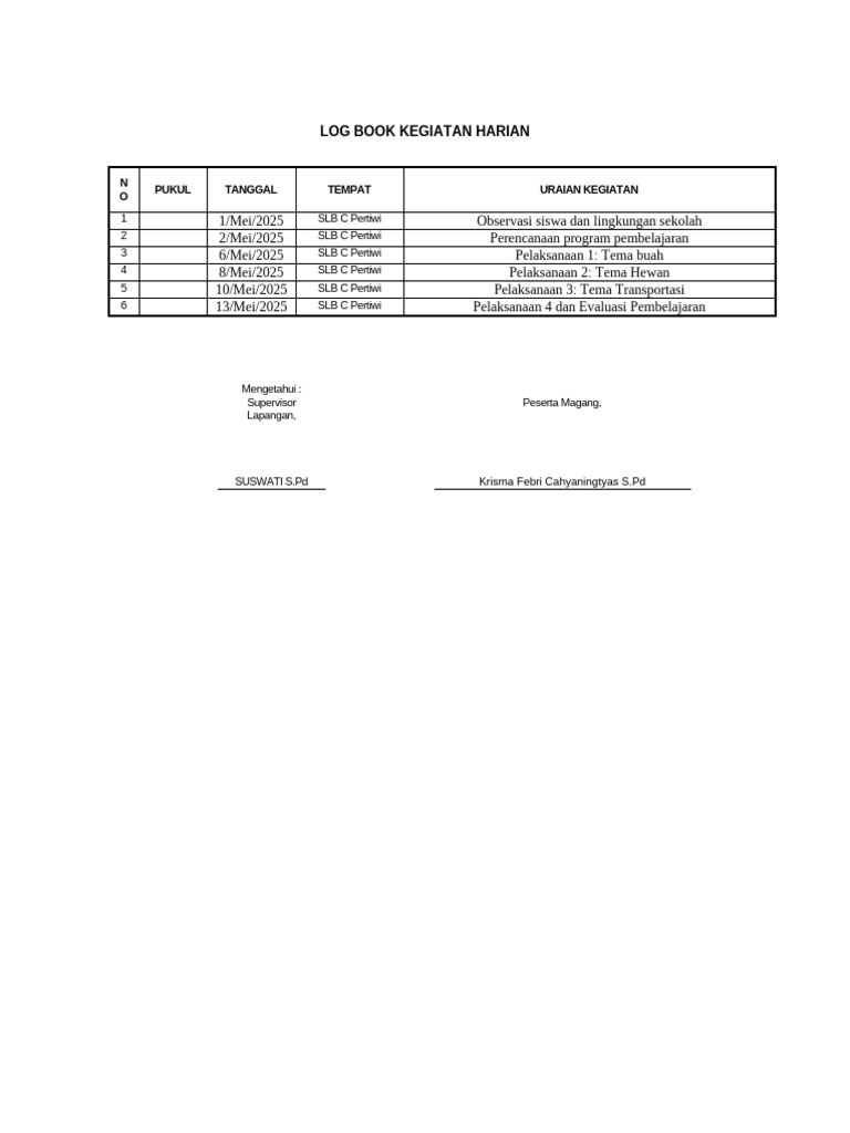 Log Book Kegiatan Harian SLB C Pertiwi | PDF