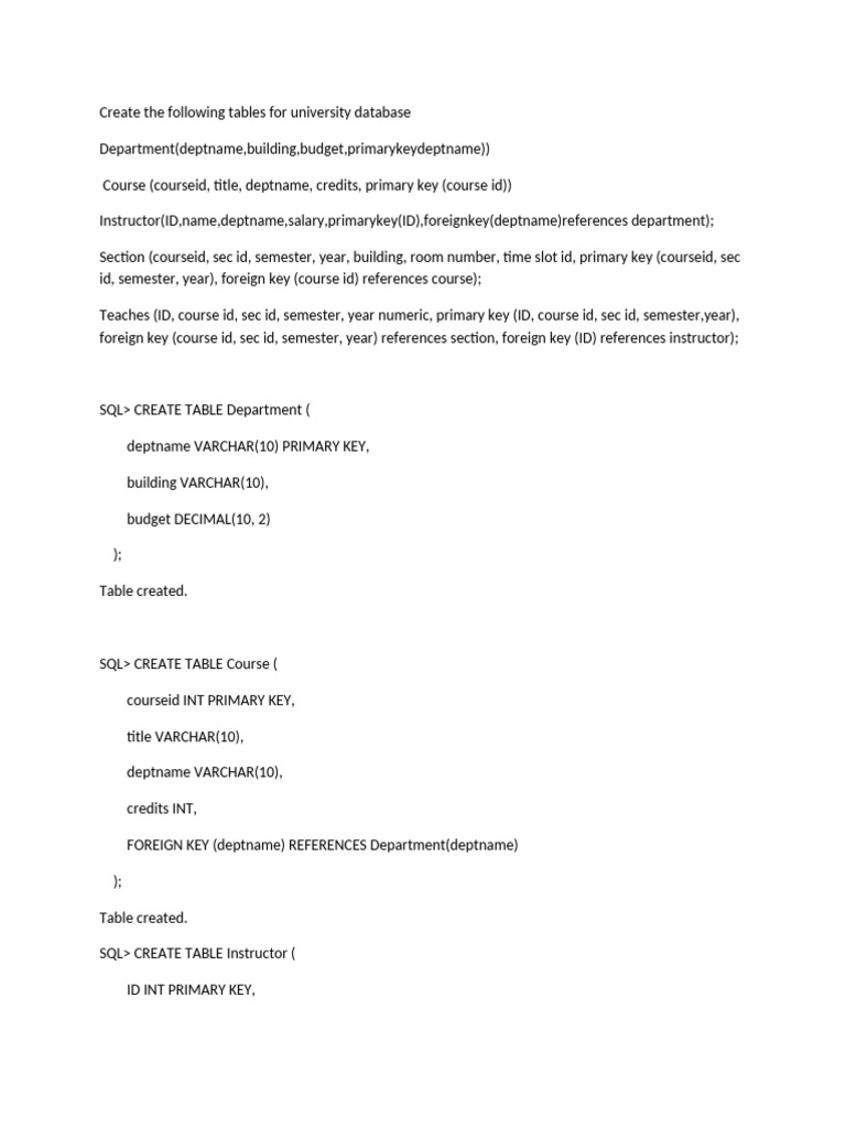 Create The Following Tables For University Database | PDF | Sql | Databases