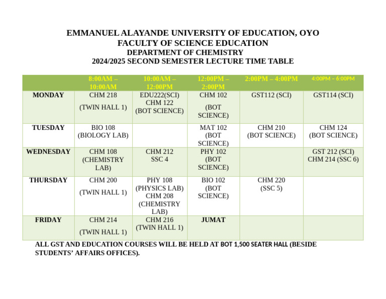 Second Sem. Time Table Science (General Courses) | PDF