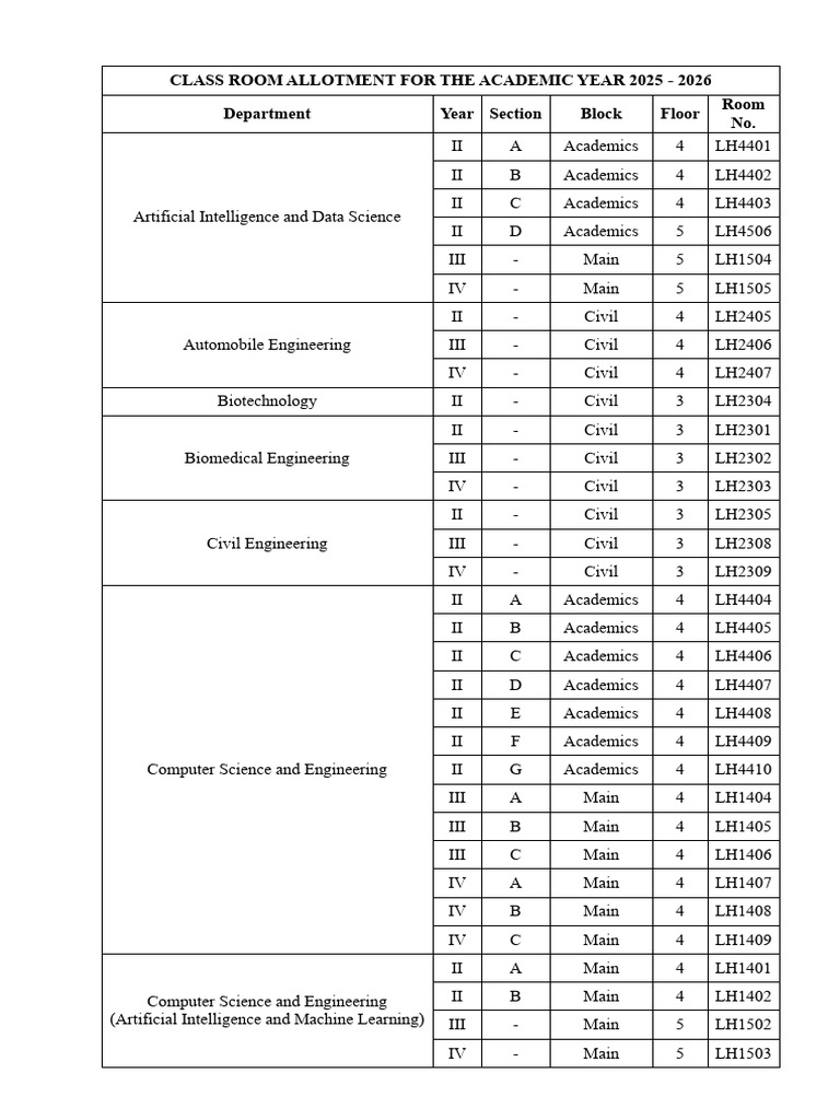 Class Room Allotment For The Academic Year 2025 2026 | PDF | Computing | Engineering
