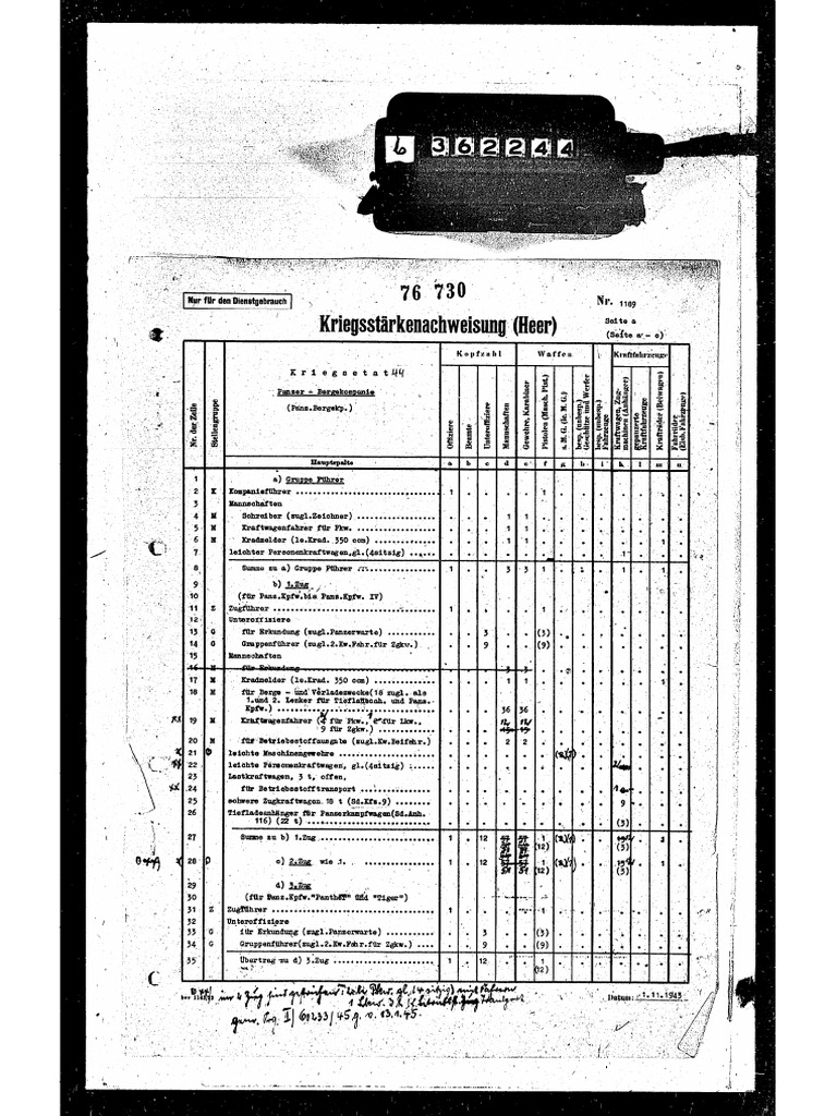 KSTN 1189 Panzer BergKompanie Dated 1 Nov 1943 | PDF