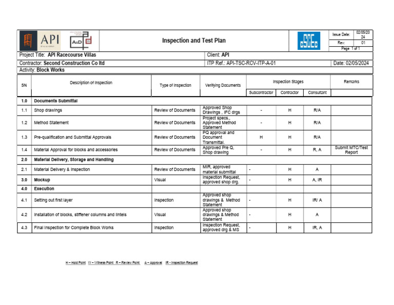 ITP Block Works A 001 R 01 | PDF | Design