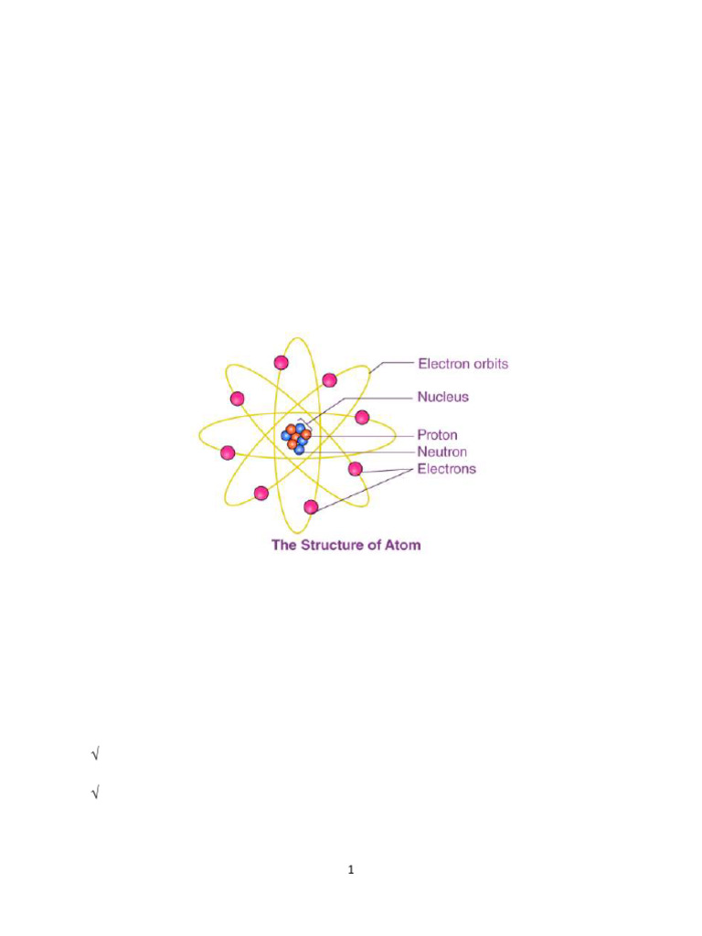Chapter 1 Fundamental of Engineering Materials | PDF | Atoms ...