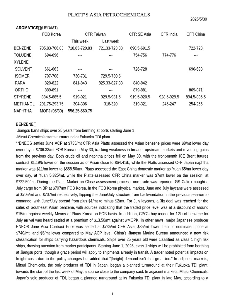 Platt's Weekly Report 20250530 | PDF | Futures Contract | Polystyrene