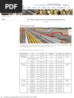 Pipe Material Selection by Temperature | PDF | Steel | Stainless Steel