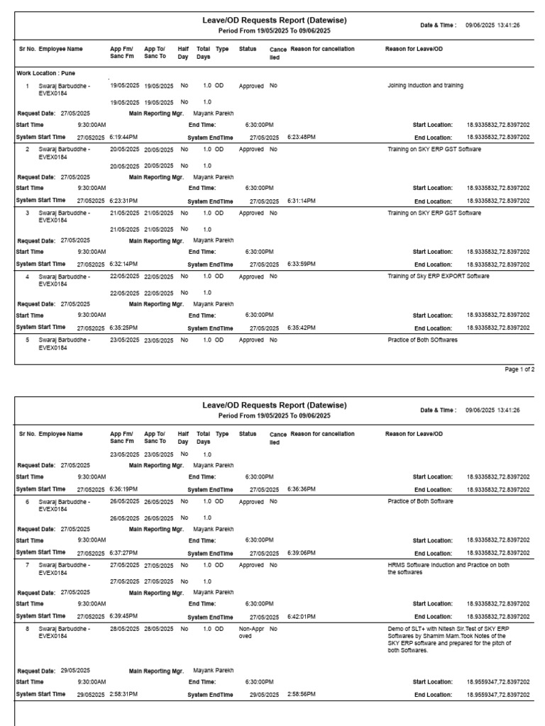RPT Leave ODDatewise List | PDF