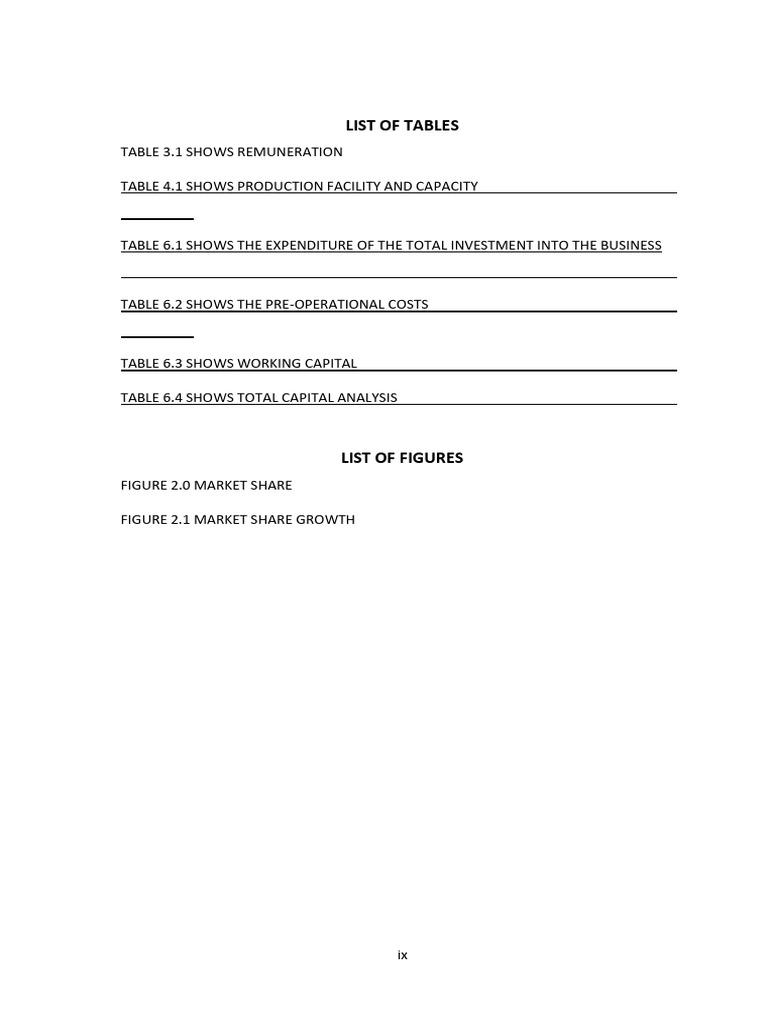 Milkah Business Plan Final Edited-9 | PDF