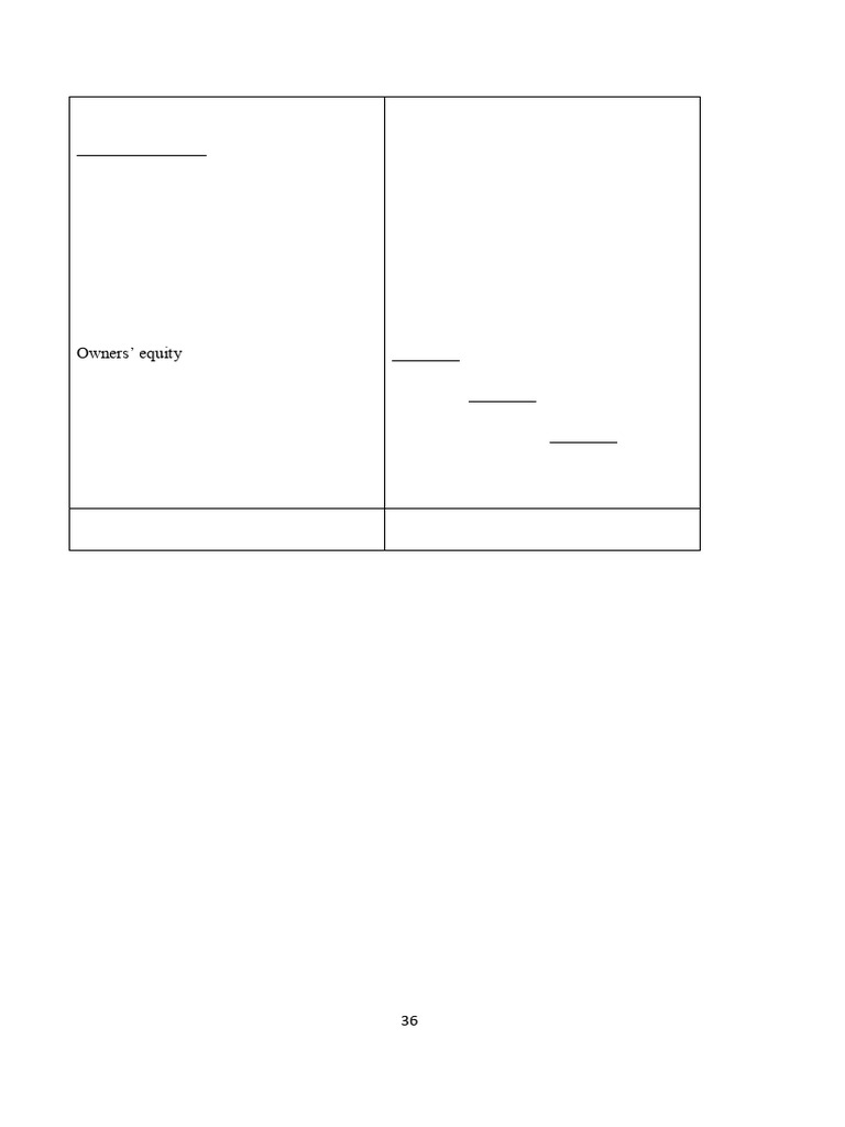 Milkah Business Plan Final Edited-45 | PDF