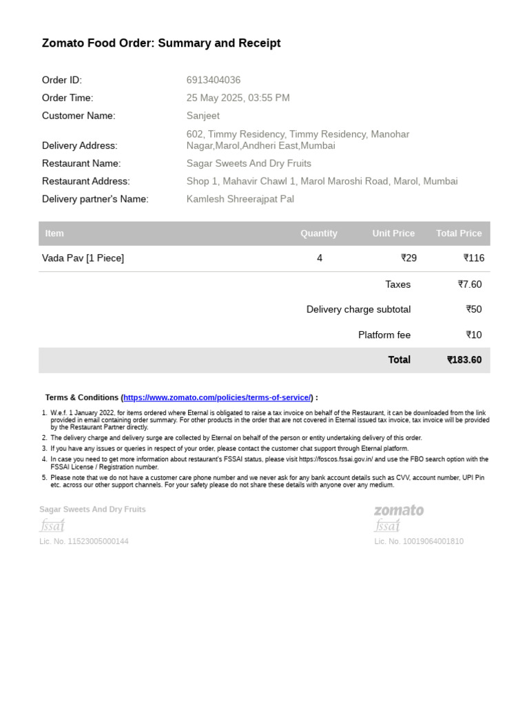 Zomato Order Summary for Sanjeet | PDF