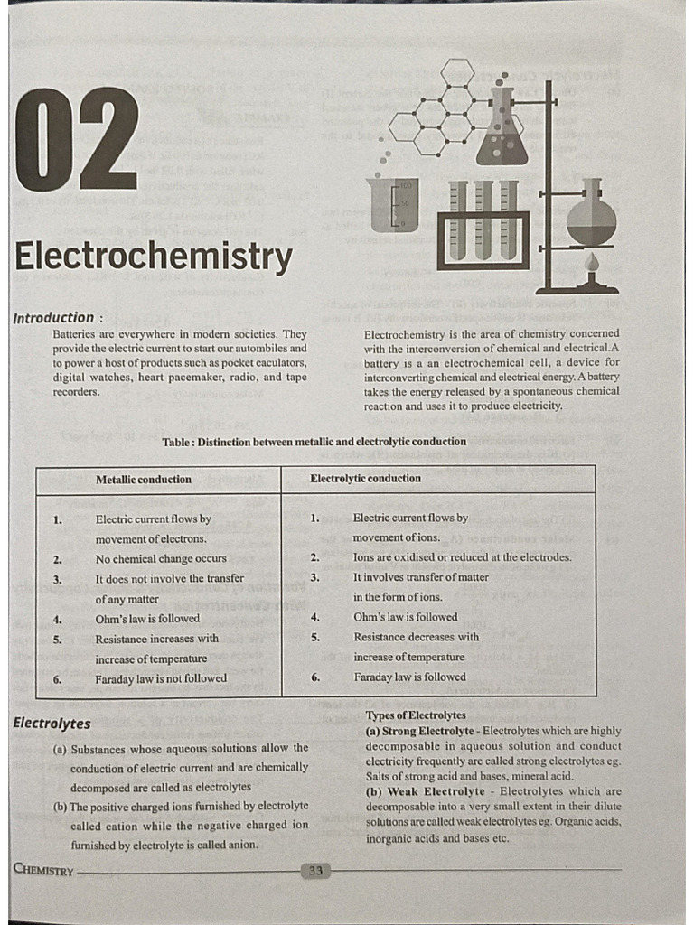 Electrochemistry Module. | PDF