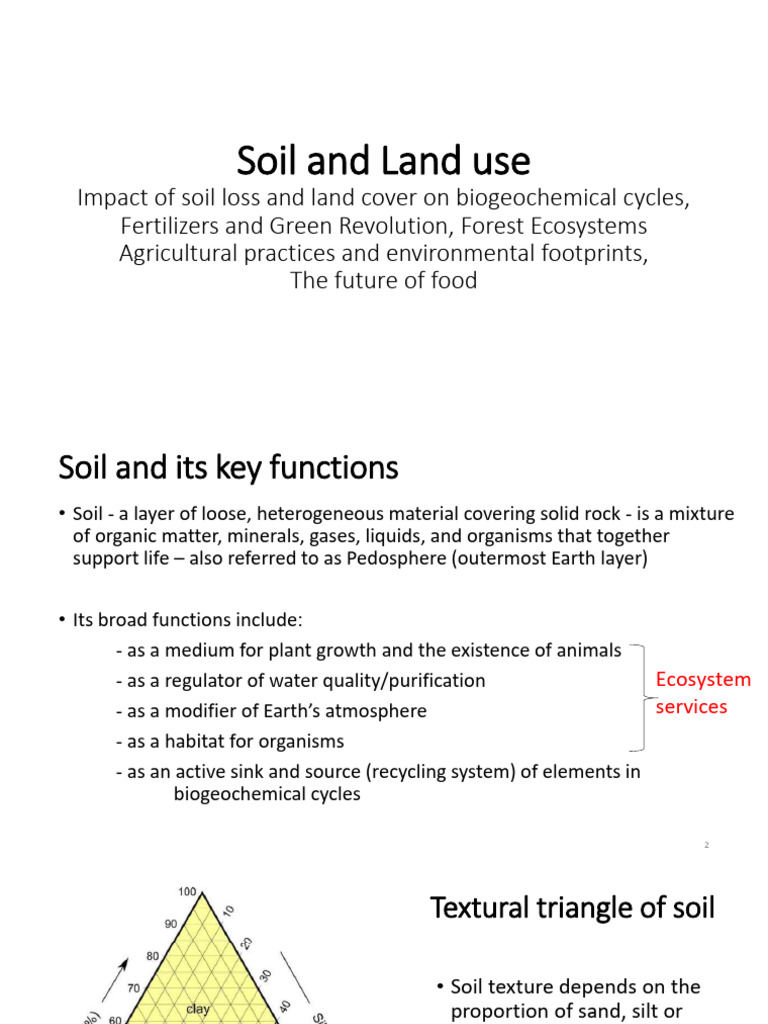 IDC208PatilSinha - Soil and Land Use and Related Topics | PDF | Soil ...