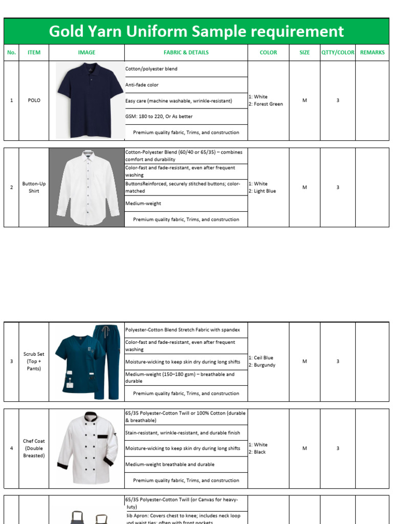 Gold Yarn Uniform Sample Requirement | PDF | Textiles | Clothing