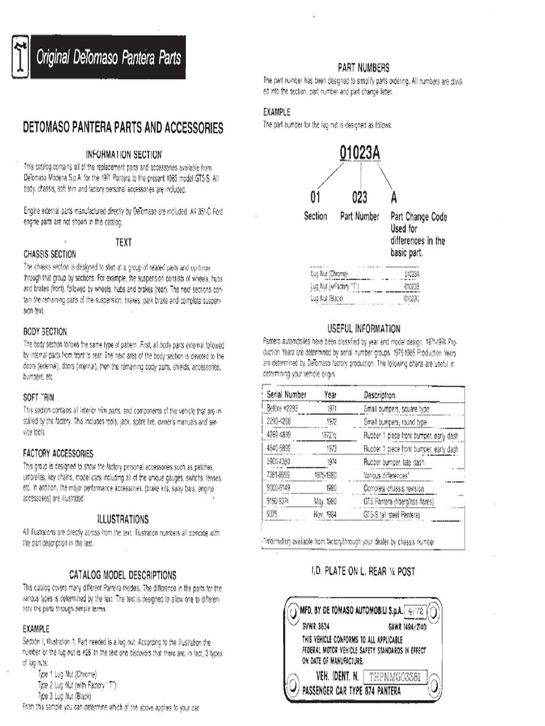 Pantera Parts Manual | PDF