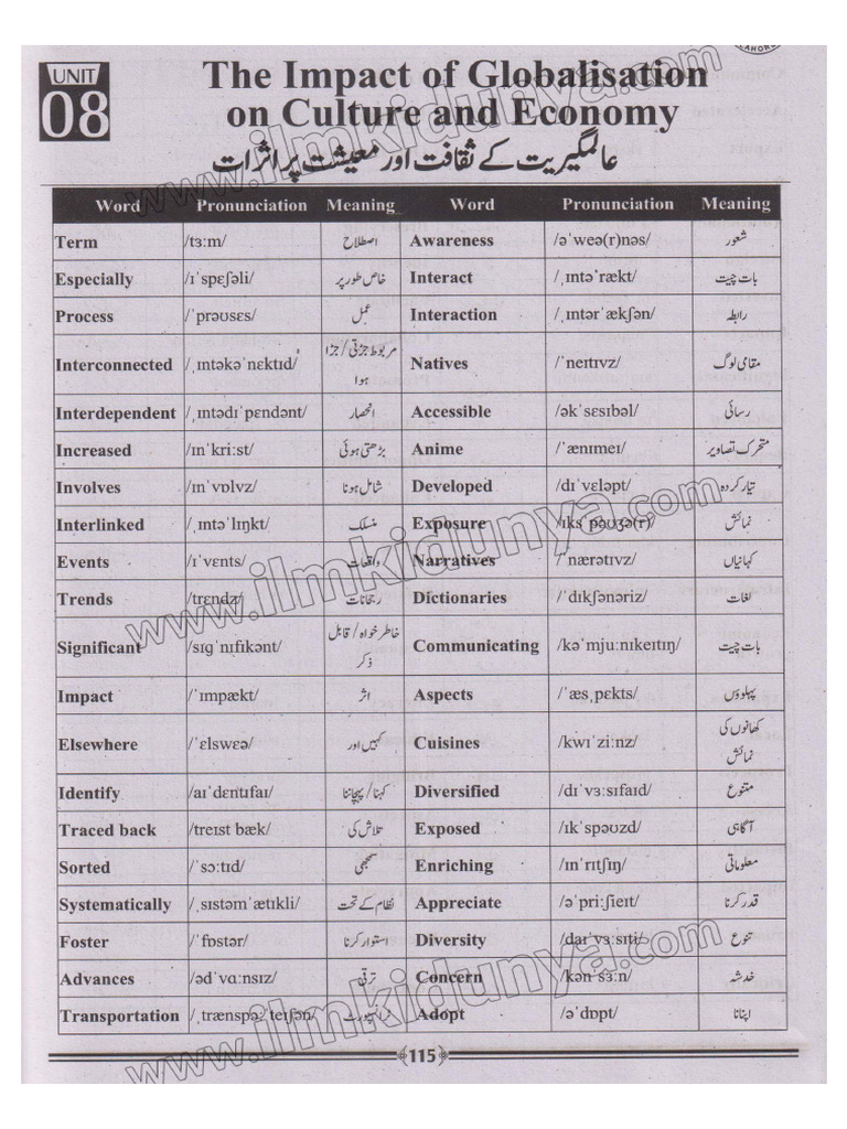 9th Class English Unique Notes New Syllabus Chapter 8 | PDF