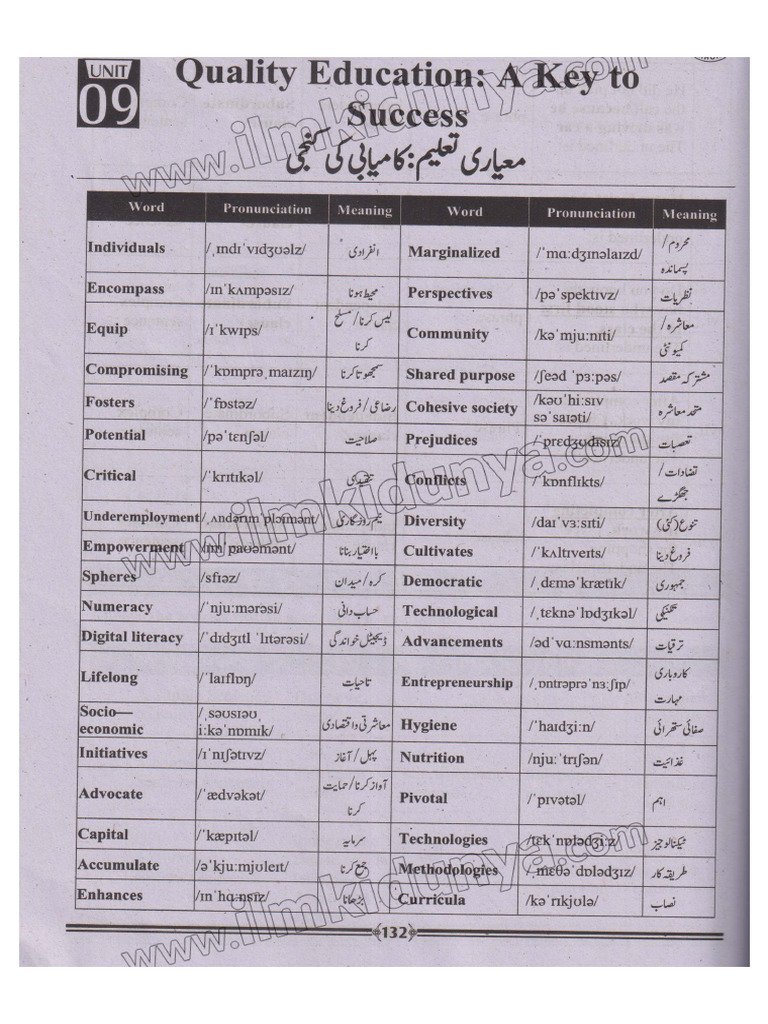 9th Class English Unique Notes New Syllabus Chapter 9 | PDF