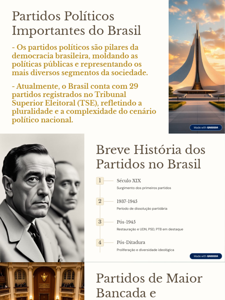 Partidos Políticos no Brasil: História e Influência | PDF