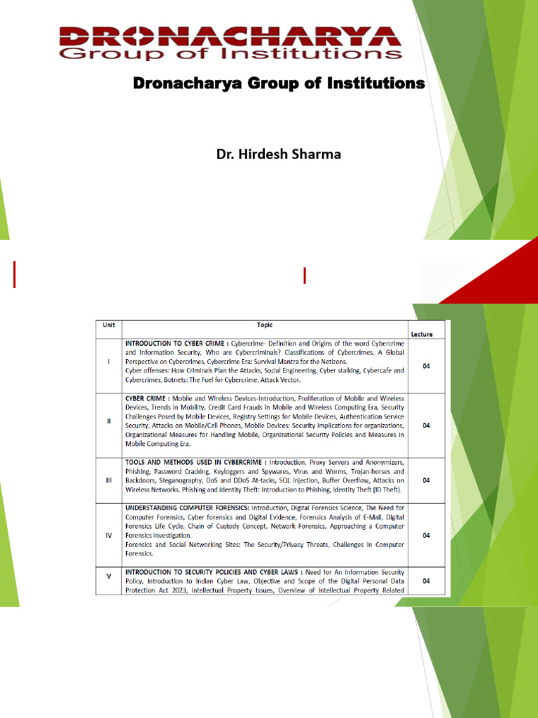Cyber Security PPTs UNIT 1 to 5 | PDF | Computer Security | Security