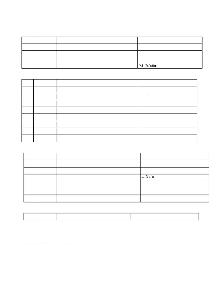 UG Course Allocation and Timetable For 2024 - 25 Second Semester | PDF ...