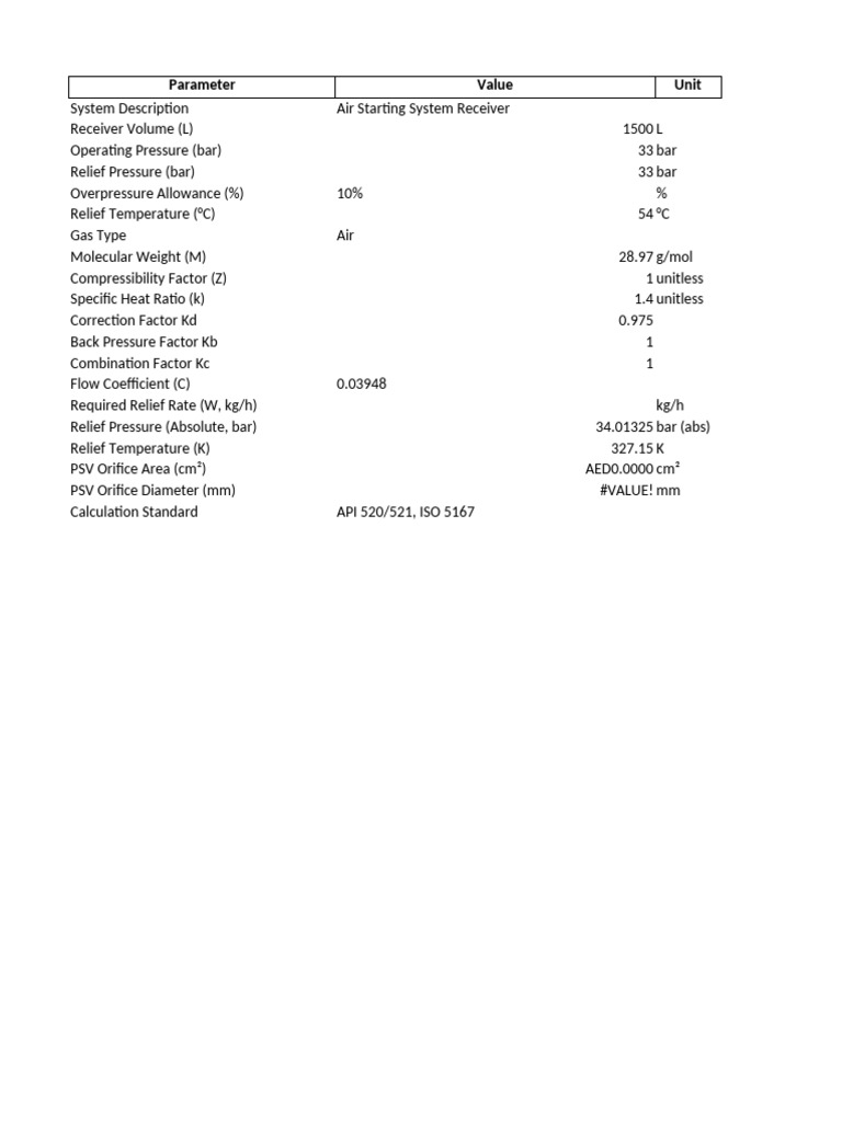 OilGas PSV Orifice Sizing With Fzzzzzzzzzzormulas | PDF
