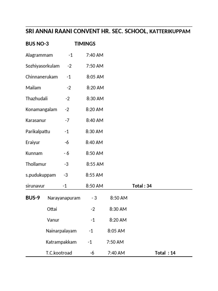 Arc - 2025-26 Bus Student List | PDF