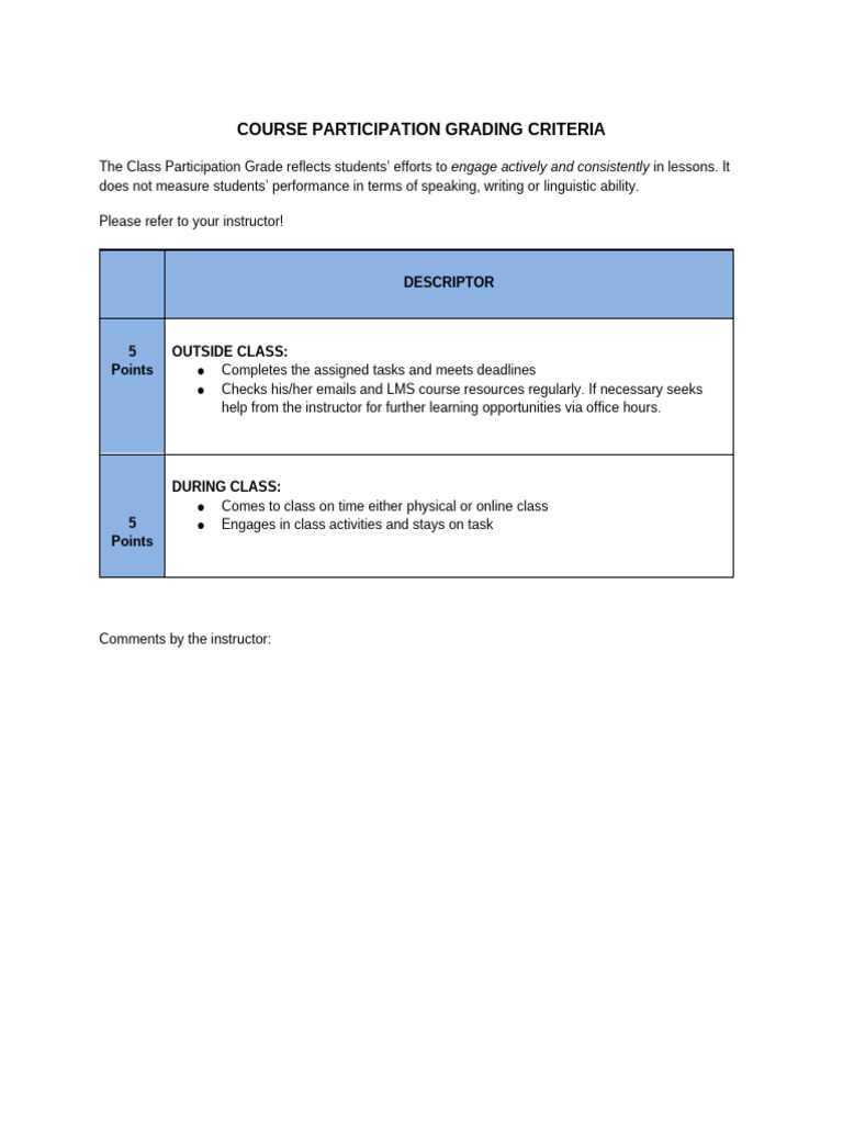 ENG 102 CPG Criteria | PDF