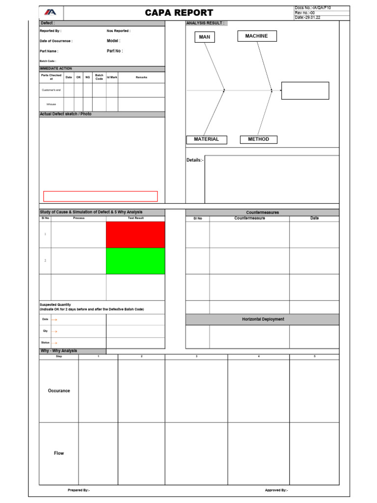 INTERNAL CAPA FORMAT | PDF