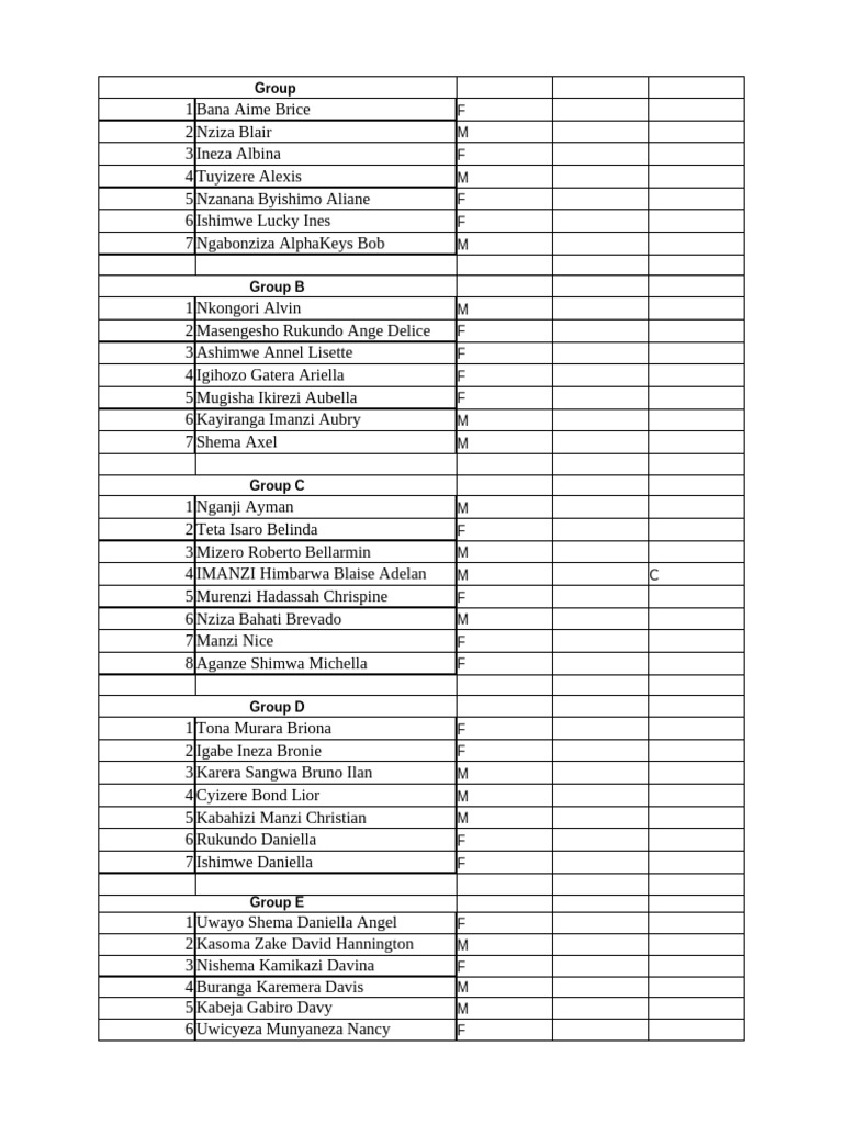 Young Entrepreneurs Design Challenge Groups V2 Ja | PDF