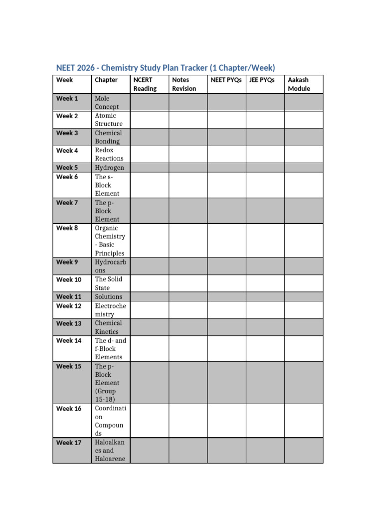 NEET 2026 Chemistry Study Plan Tracker | PDF