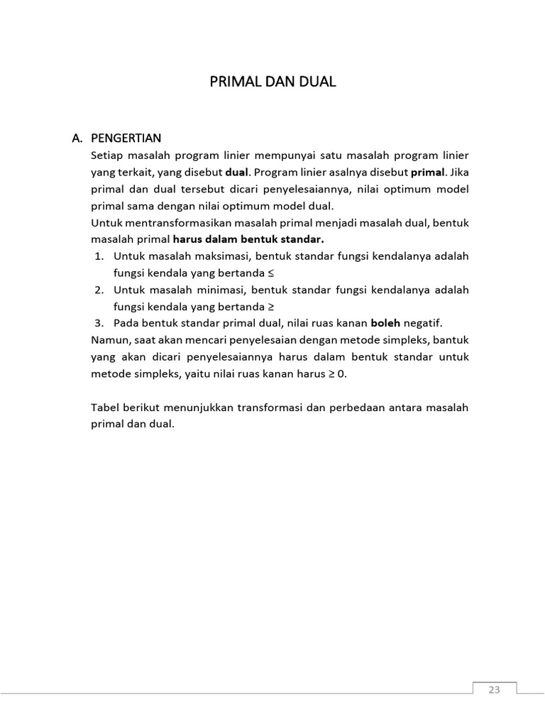 Primal dan Dual dalam Program Linier | PDF