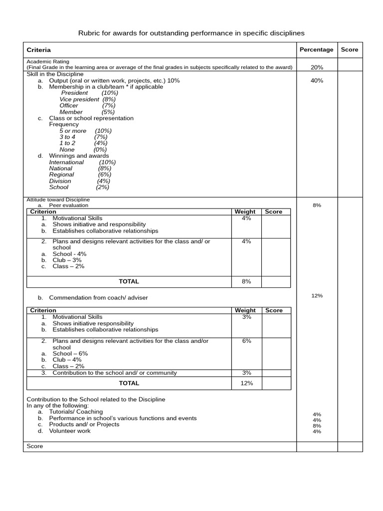 Rubric For Awards For Outstanding Performance in Specific Disciplines 1 ...