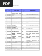 Philippine Adult CAP Guidelines | PDF | Respiratory Diseases | Medicine