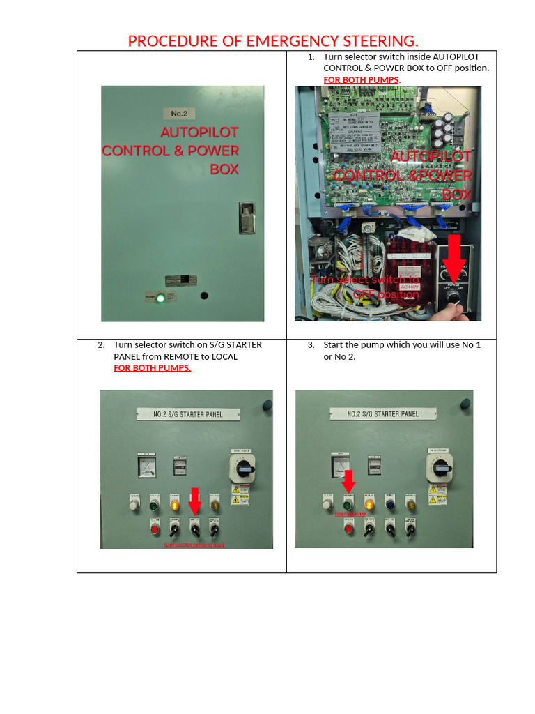 Emergency Steering Procedure Guide | PDF