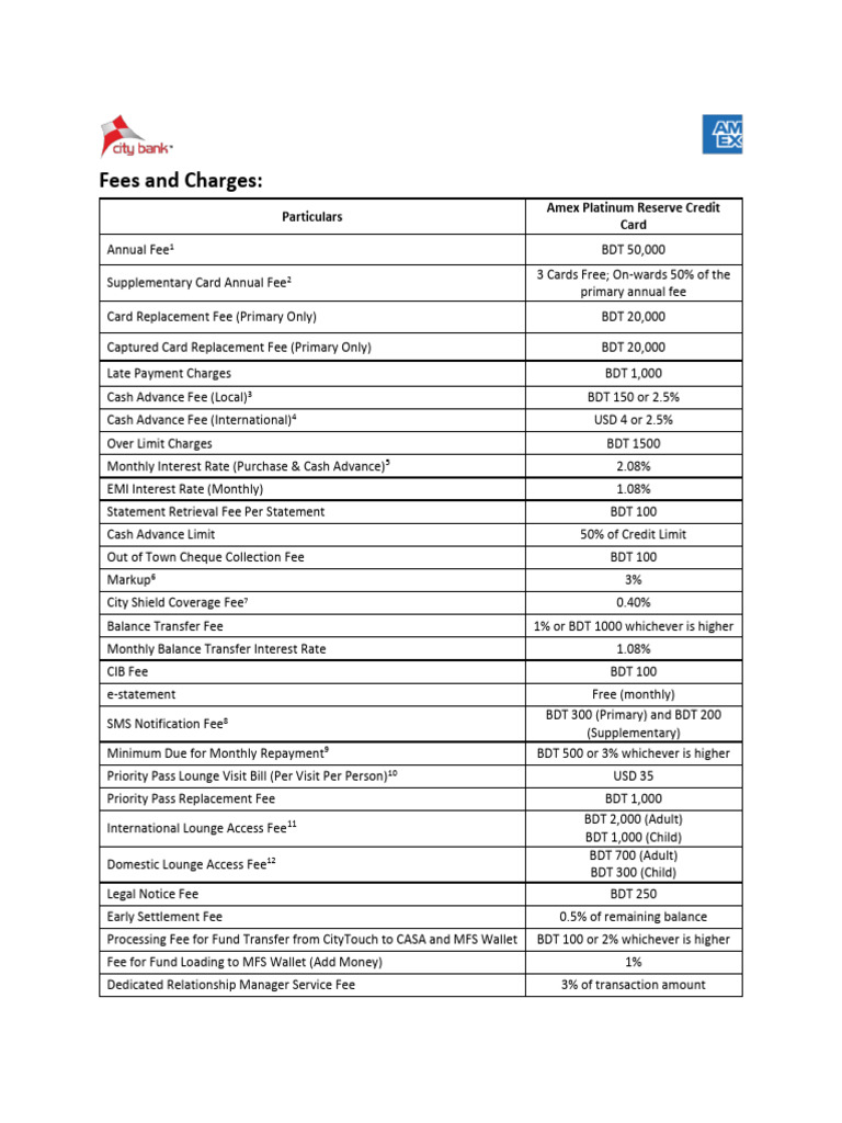 Amex Platinum Reserve Card Fees | PDF | Credit Card | Fee
