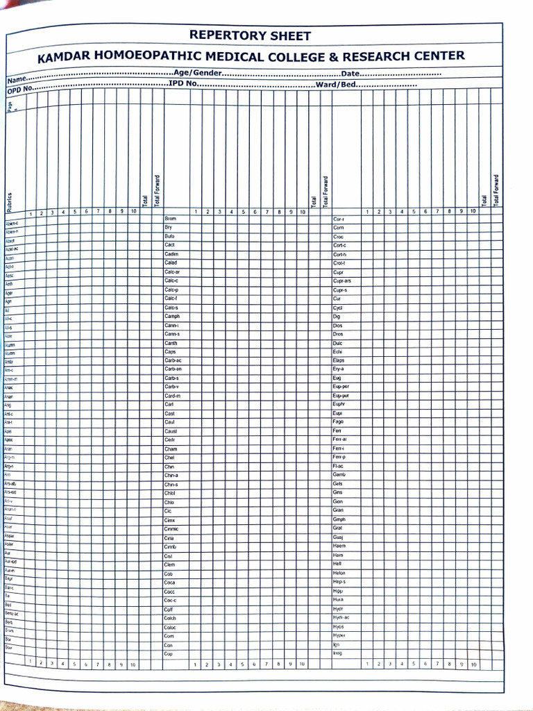 Repertory Sheet | PDF