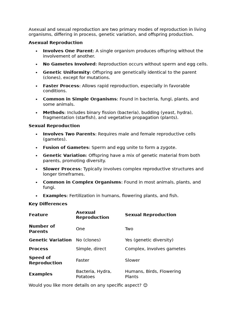 Asexual and Sexual Reproduction Are Two Primary Modes of Reproduction ...