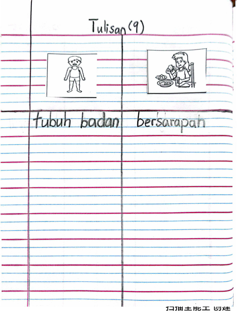 Tulisan Unit 9 | PDF