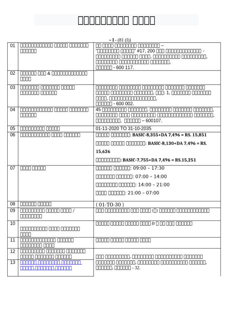 NOTICE BOARD-Tamil | PDF