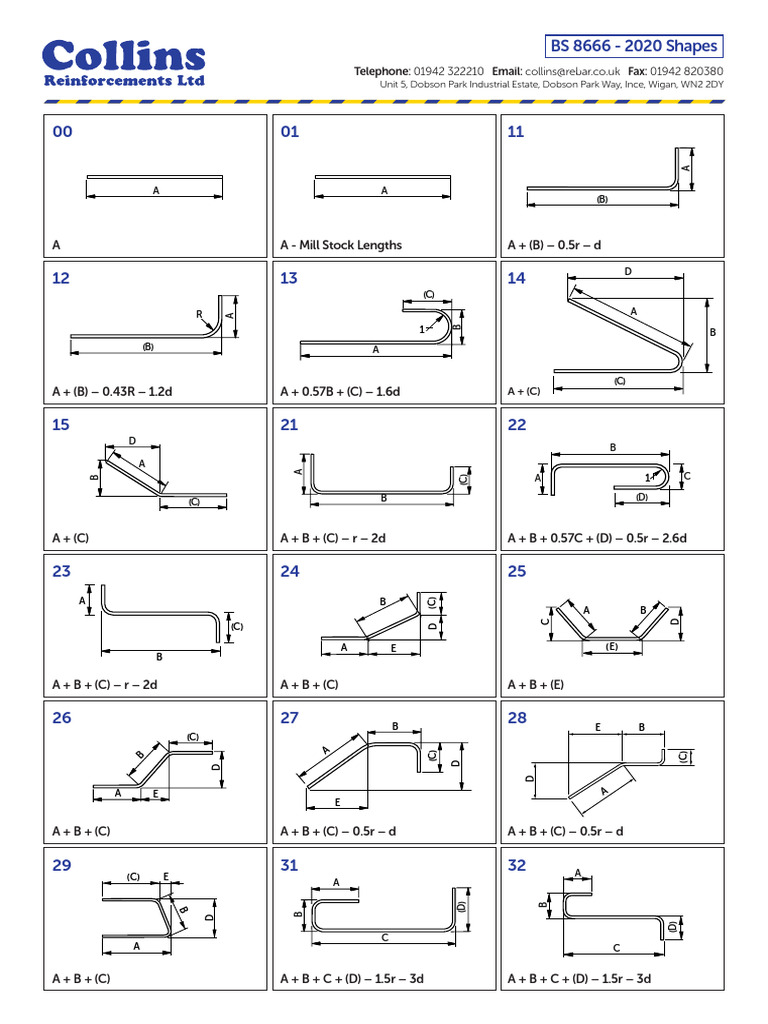Shape Codes 2020 | PDF | Telecommunications | Telecommunications Equipment