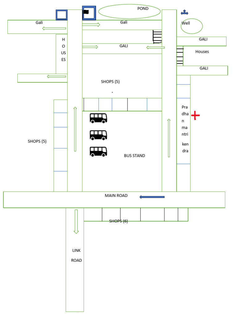 Area Map Machra | PDF