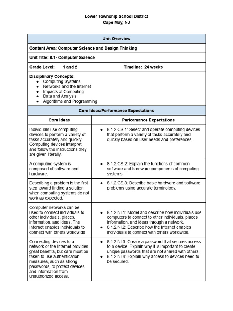 Grade 1-2 Computer Science Curriculum | PDF | Computing | Information