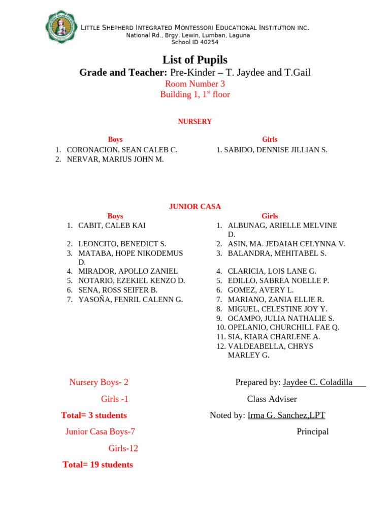 List of Students T Jaydee New | PDF