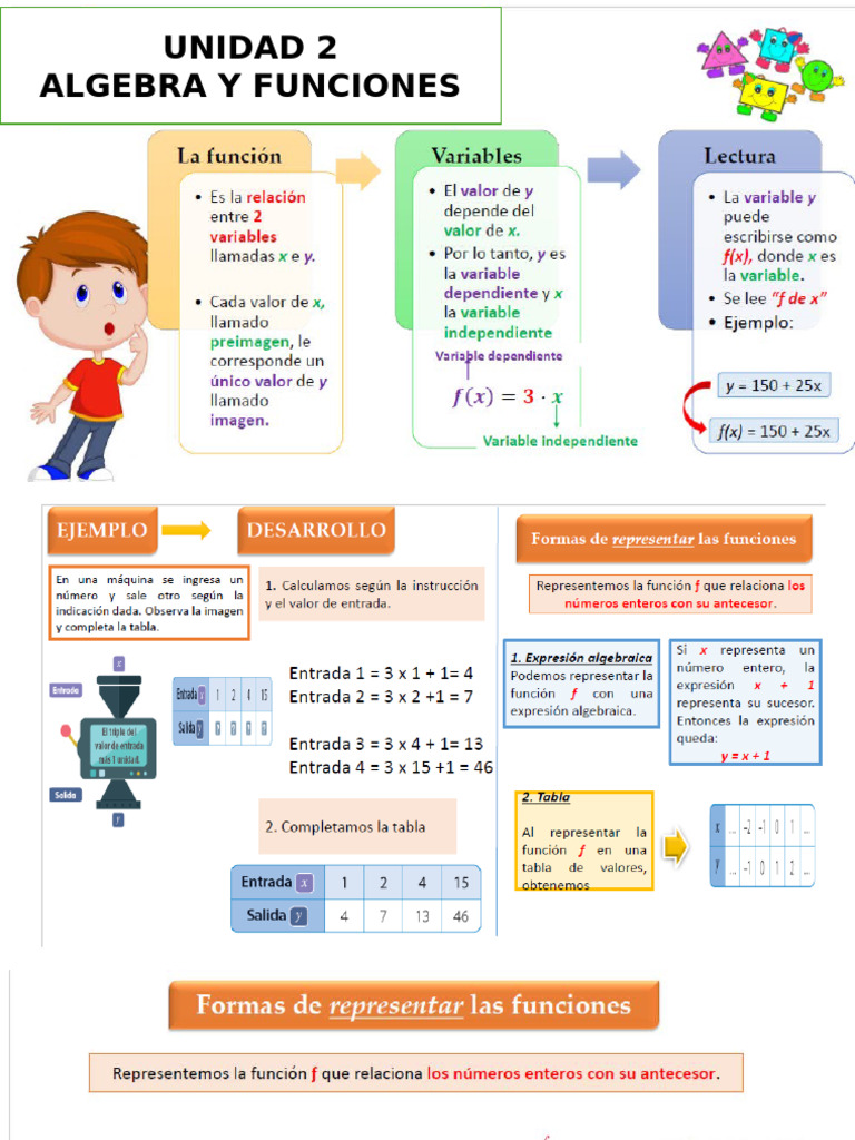 FUnciones III Medio | PDF