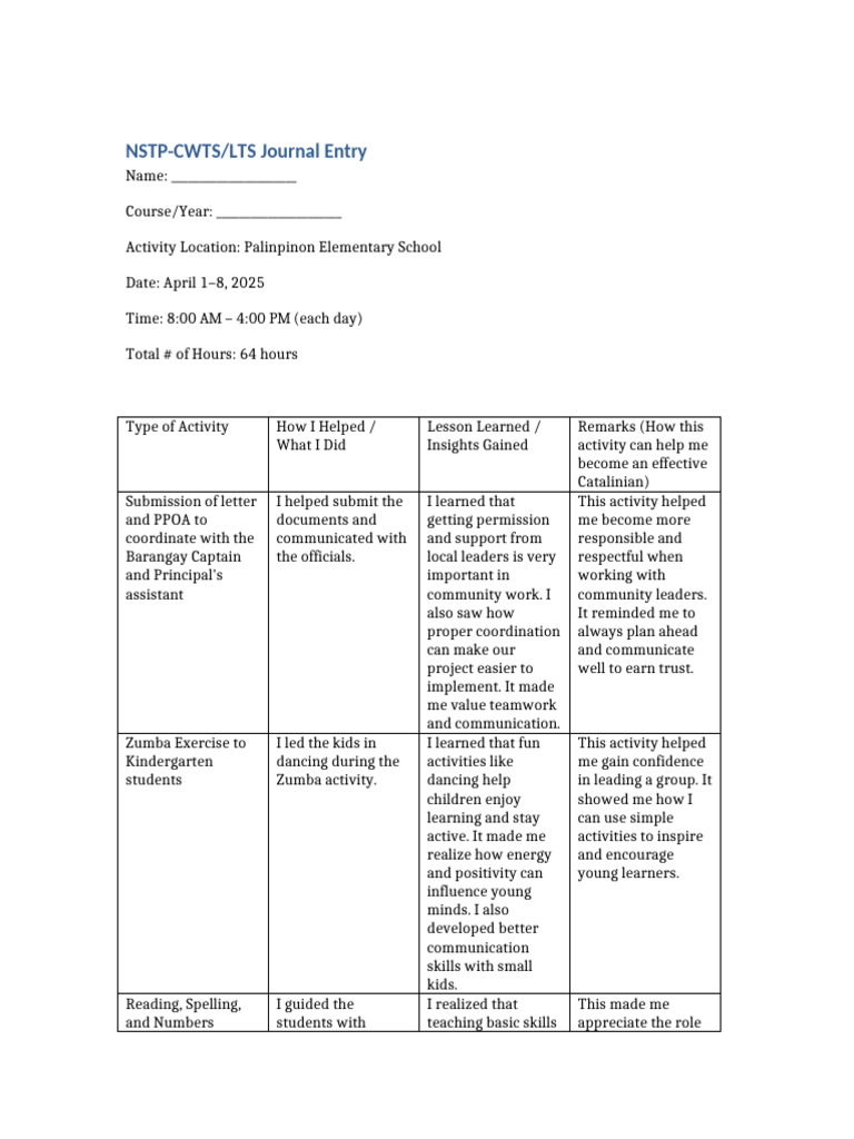 NSTP Journal Entry Revised Day1 To 8 | PDF | Teachers | Reading ...